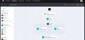 Dynamiq Review 2025 – Platform for AI Agents